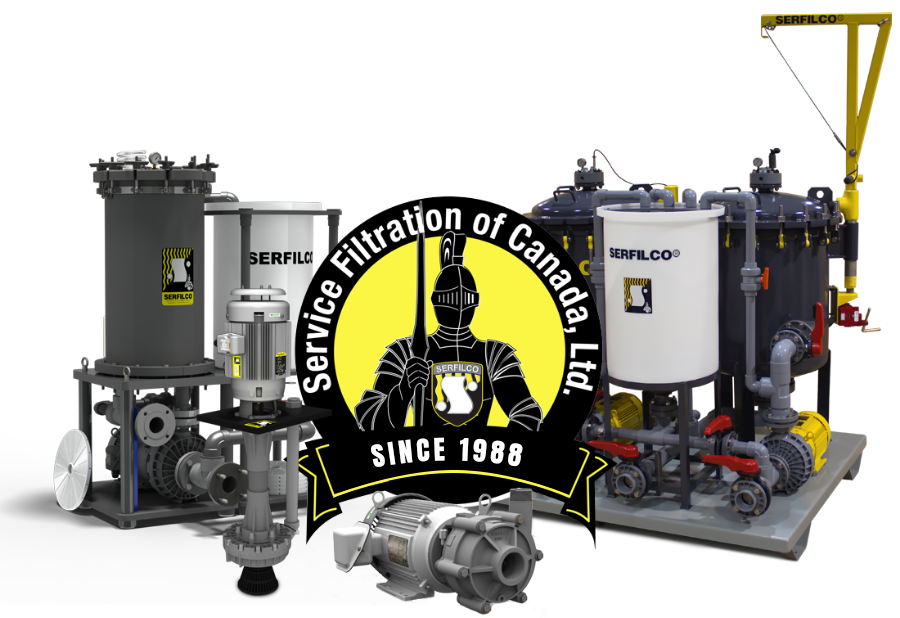 Service Filtration of Canada LTD.